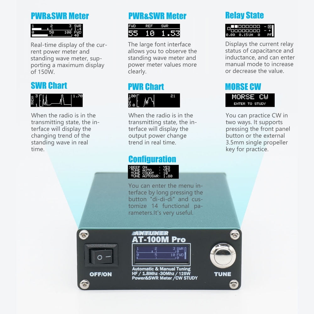 Nebublu Swr Meter Hf Radio Support Meter 1 8mhz 30mhz Morse Code