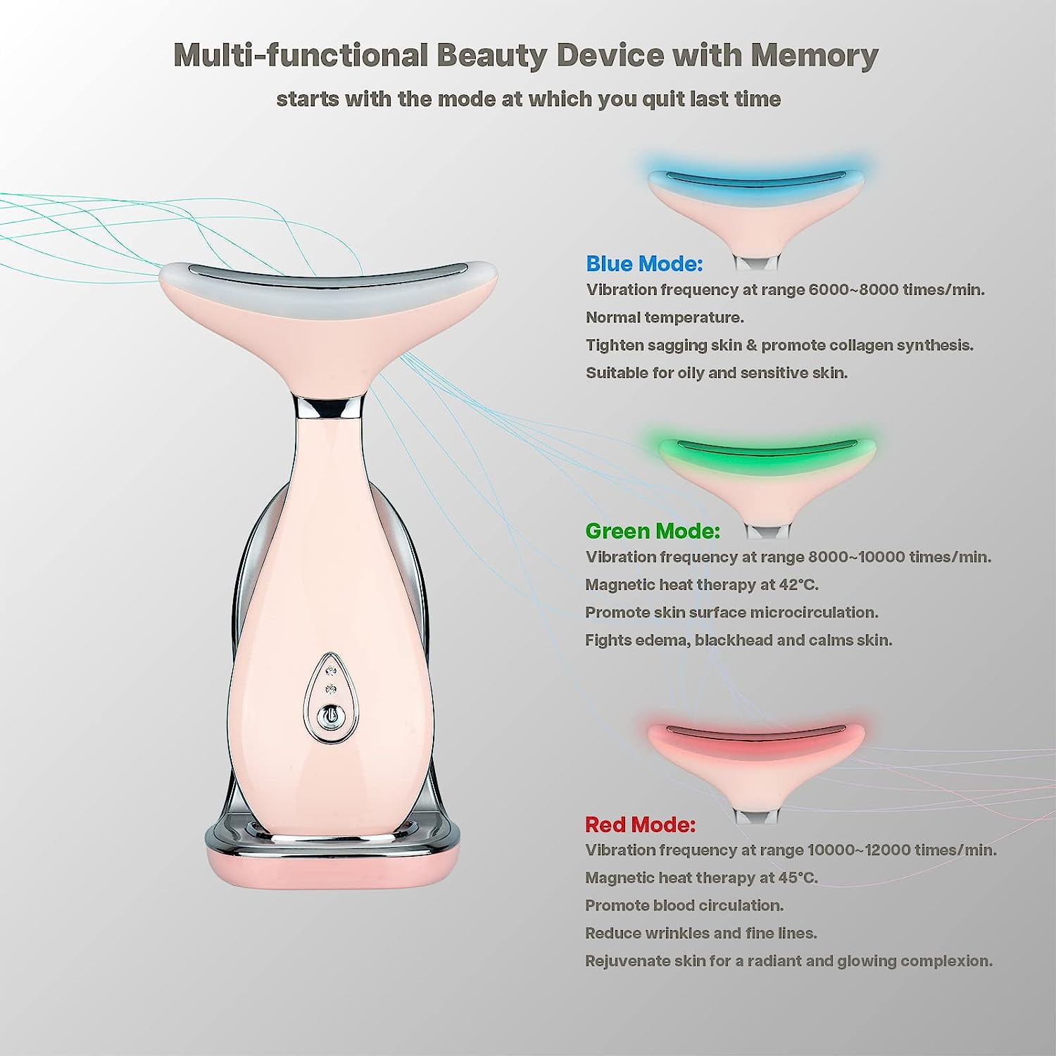 Neck Face Massager, Face Sculpting tool, Skin Rejuvenation Device with ...