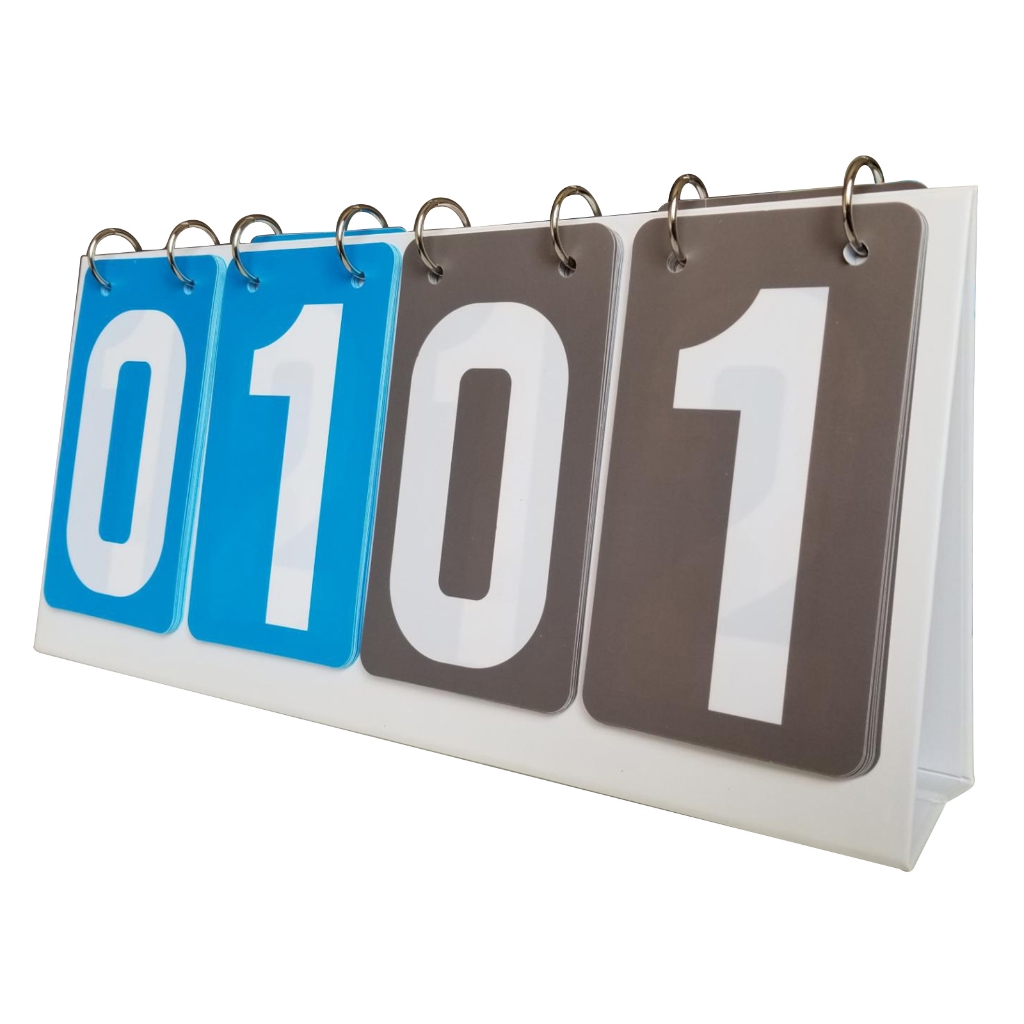 Necvior Tabletops Scoreboard Flippers MultiSport Score Flip Scoreboard ...