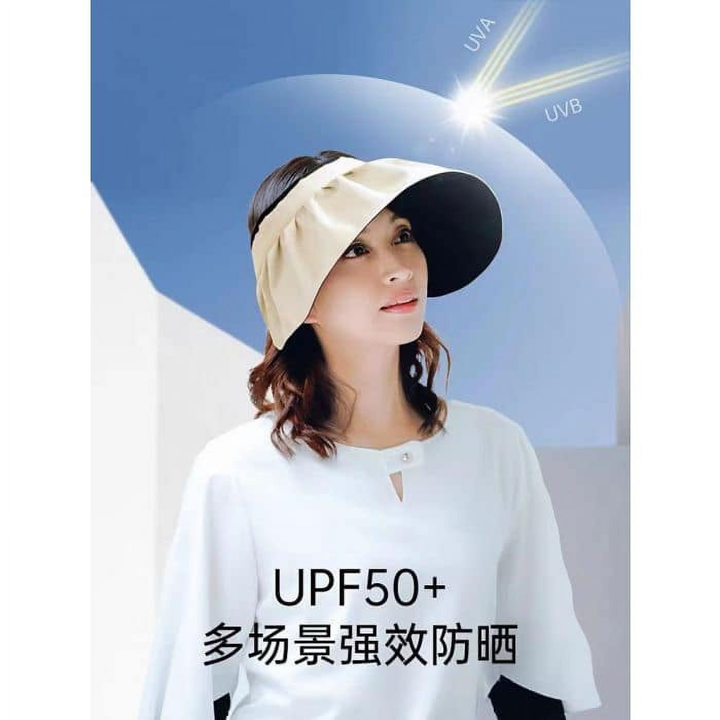 Needs Labo UV Cut Protection From Ultraviolet Rays Hat 14cm UPF50+(BlackxBeige)可折疊空頂貝殼防曬帽 ...