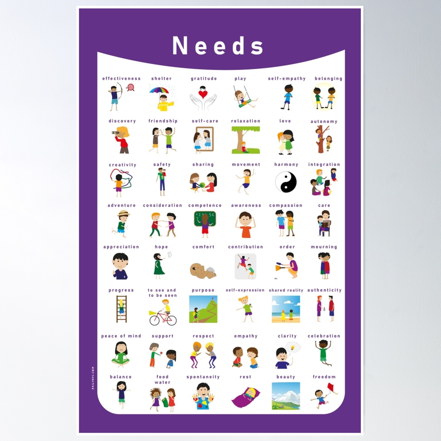 Needs Poster Wall Art, Modern Wall Decor, 8x12 UNFRAMED - Walmart.com
