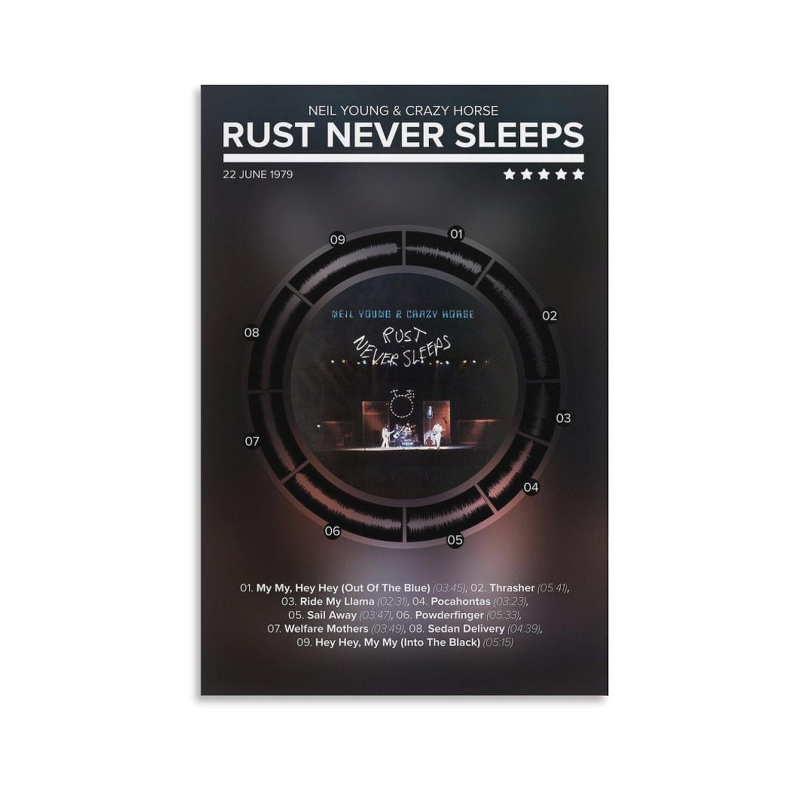 Neil Young & Crazy Horse - Rust Never Sleeps Canvas Poster Wall Art ...