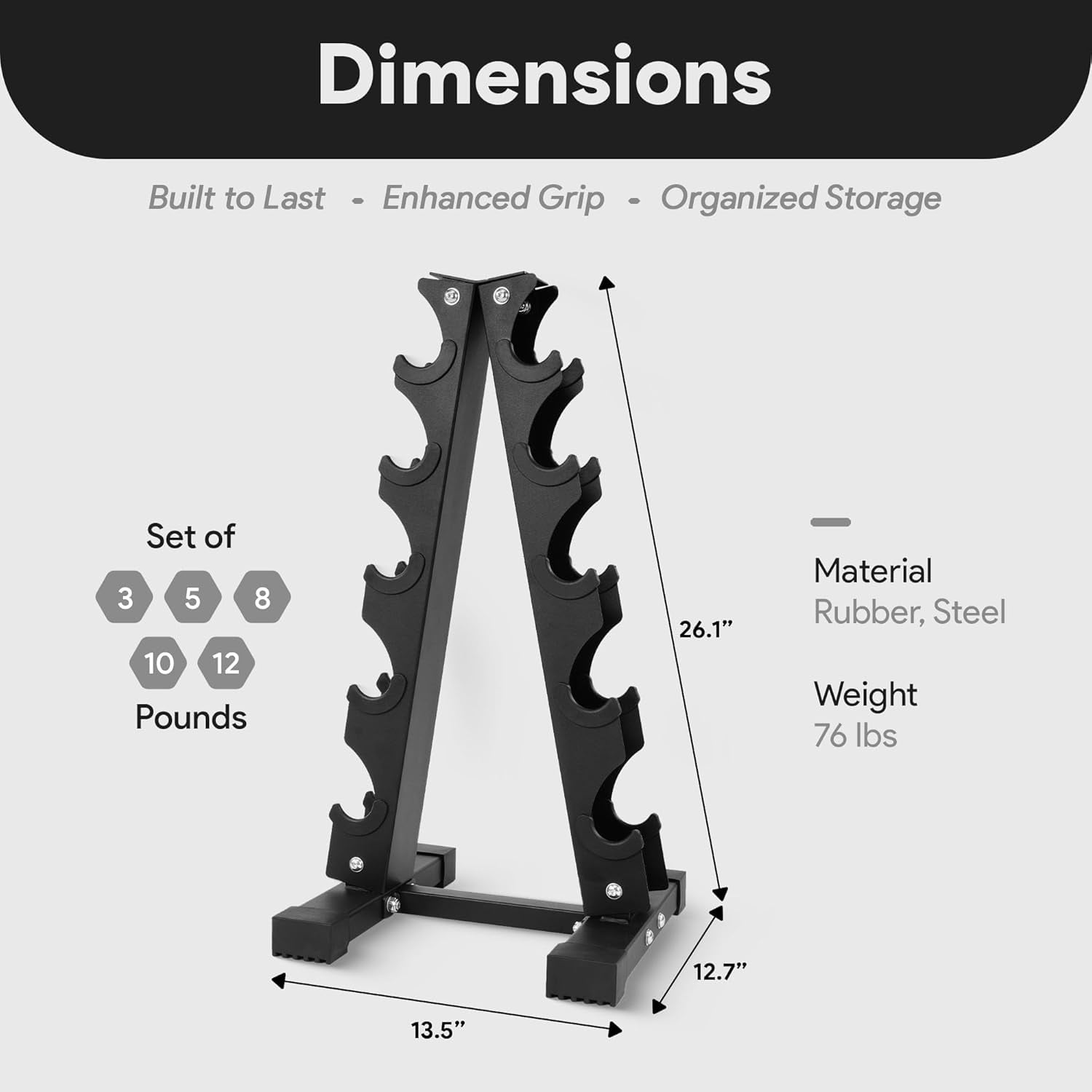 Neoprene Coated Iron Dumbbell Hex Weights Set with Stand – Color-Coded ...
