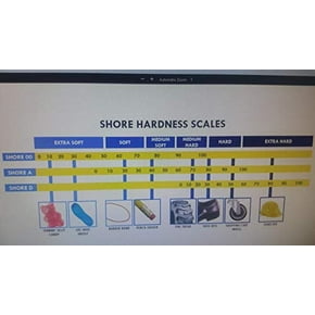 Neoprene Rubber Strips