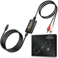 Neoteck 192kHz DAC Converter 7ft/2.1m Optical to RCA Cable SPDIF to RCA ...