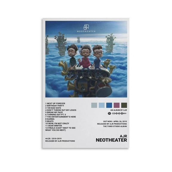 Genetic Code For Amino Acids Chart Poster (3) Canvas Painting Posters ...