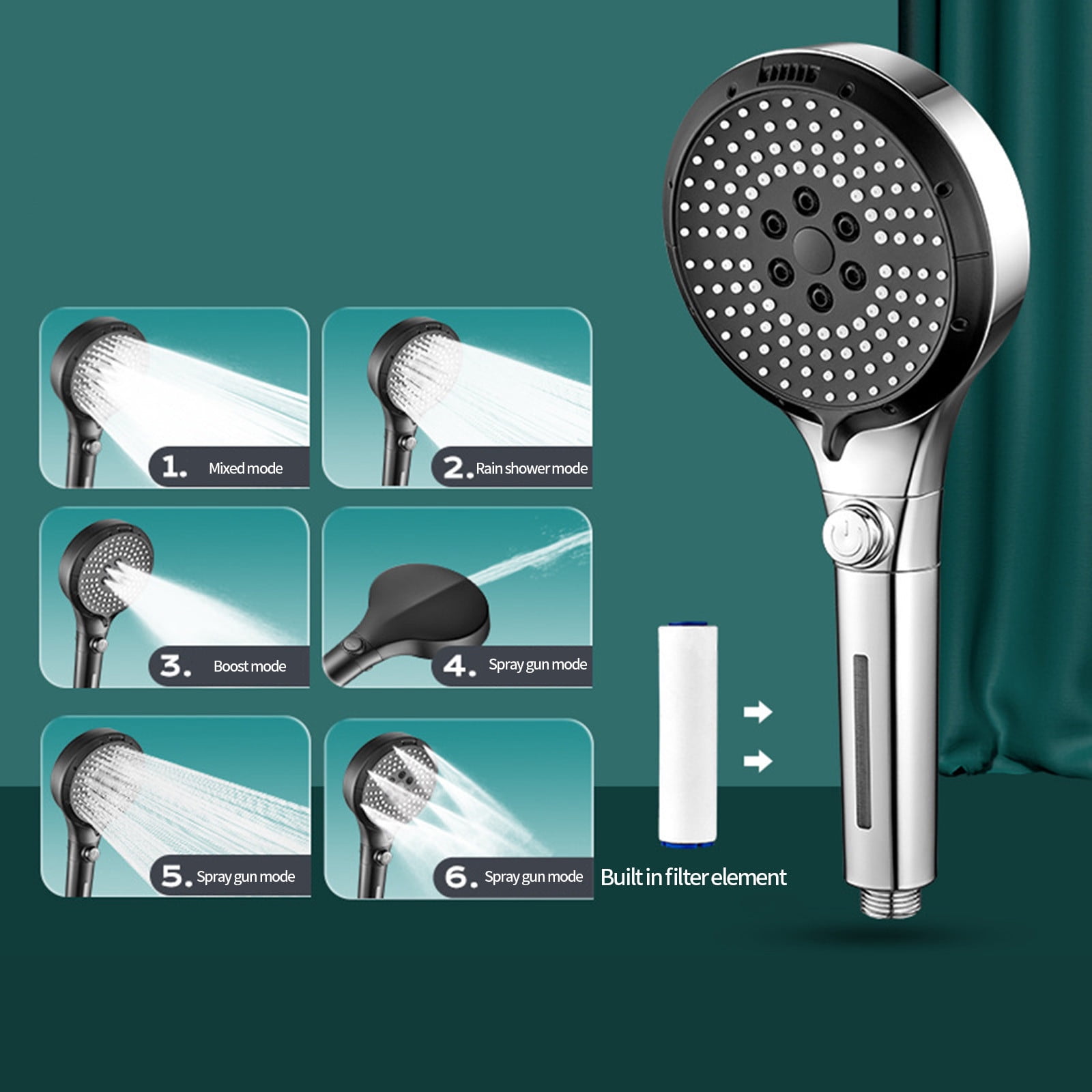 Neoyler High Pressure Turbo Shower Head with 6 Bathing Modes Universal ...