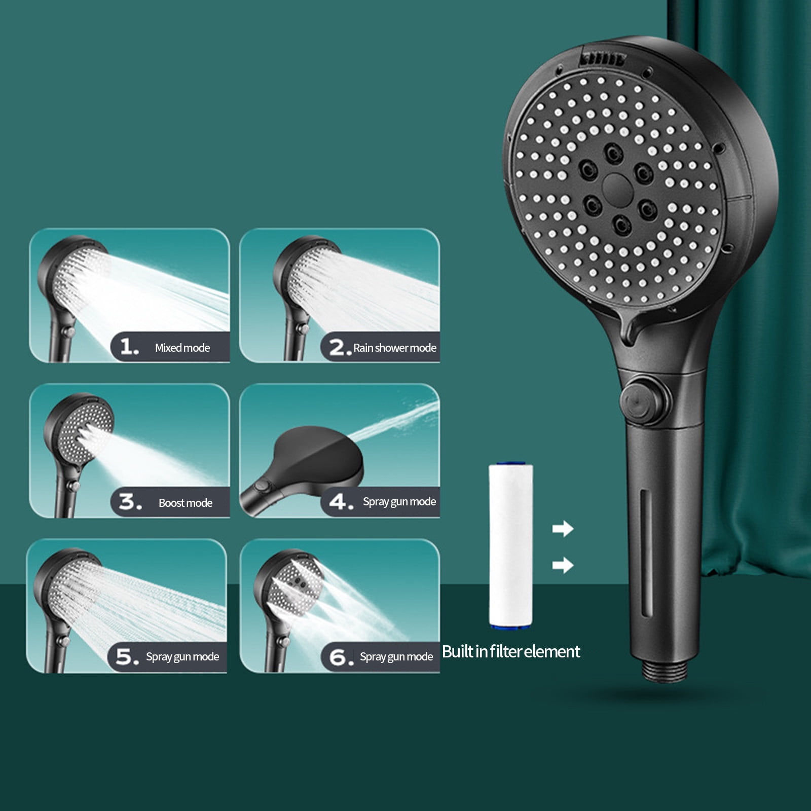 Neoyler High Pressure Turbo Shower Head with 6 Bathing Modes Universal ...