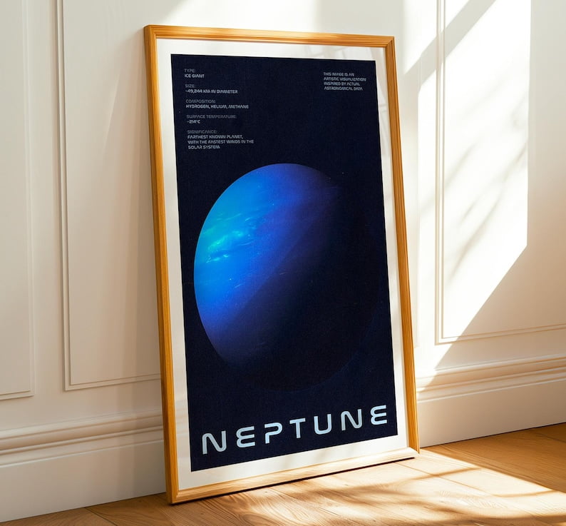 Neptune Planet Poster | Retro Space Art | Vintage Astronomy Decor | Ice ...