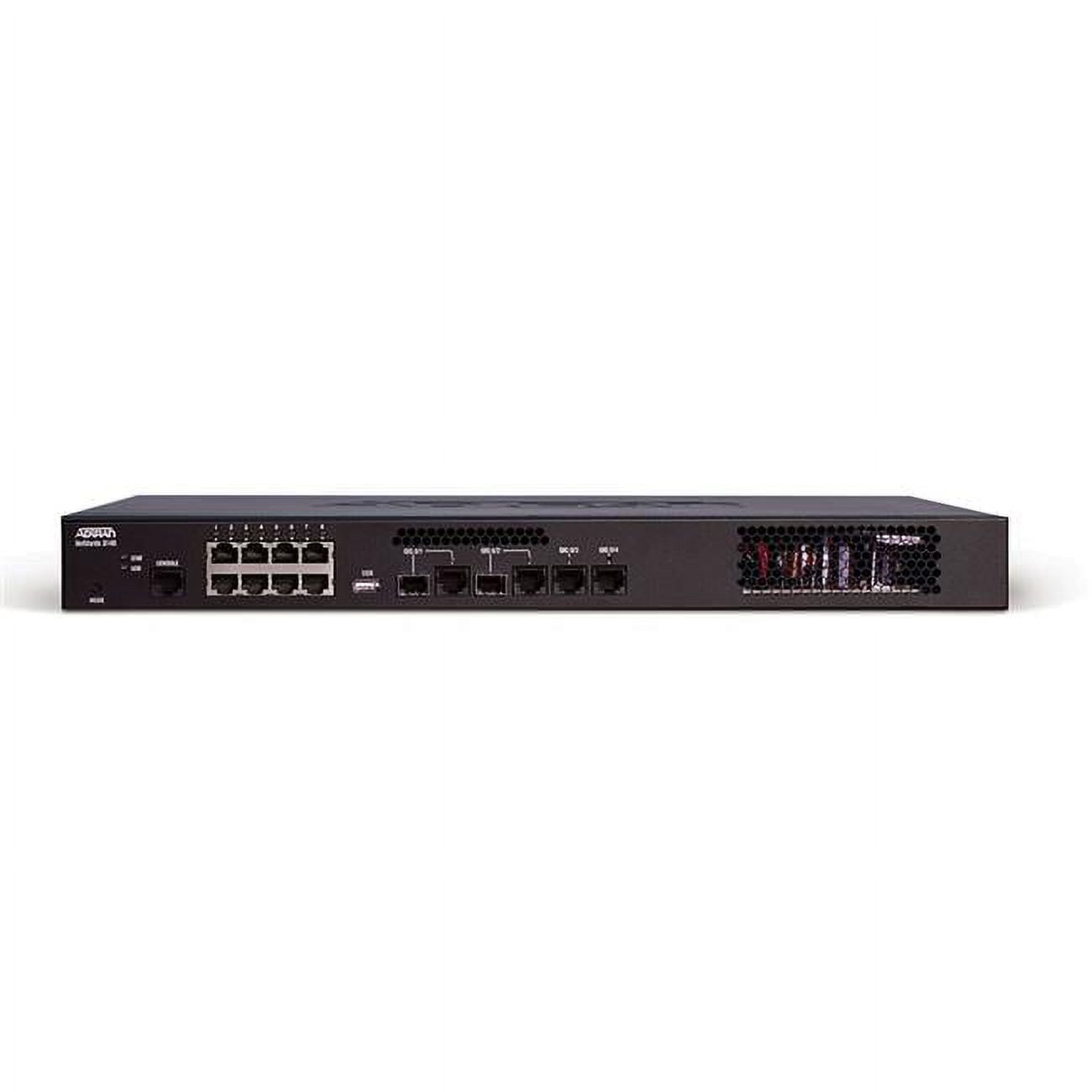 NetVanta 3148 Rack-Mountable Router with Enterprise Session - Walmart.com