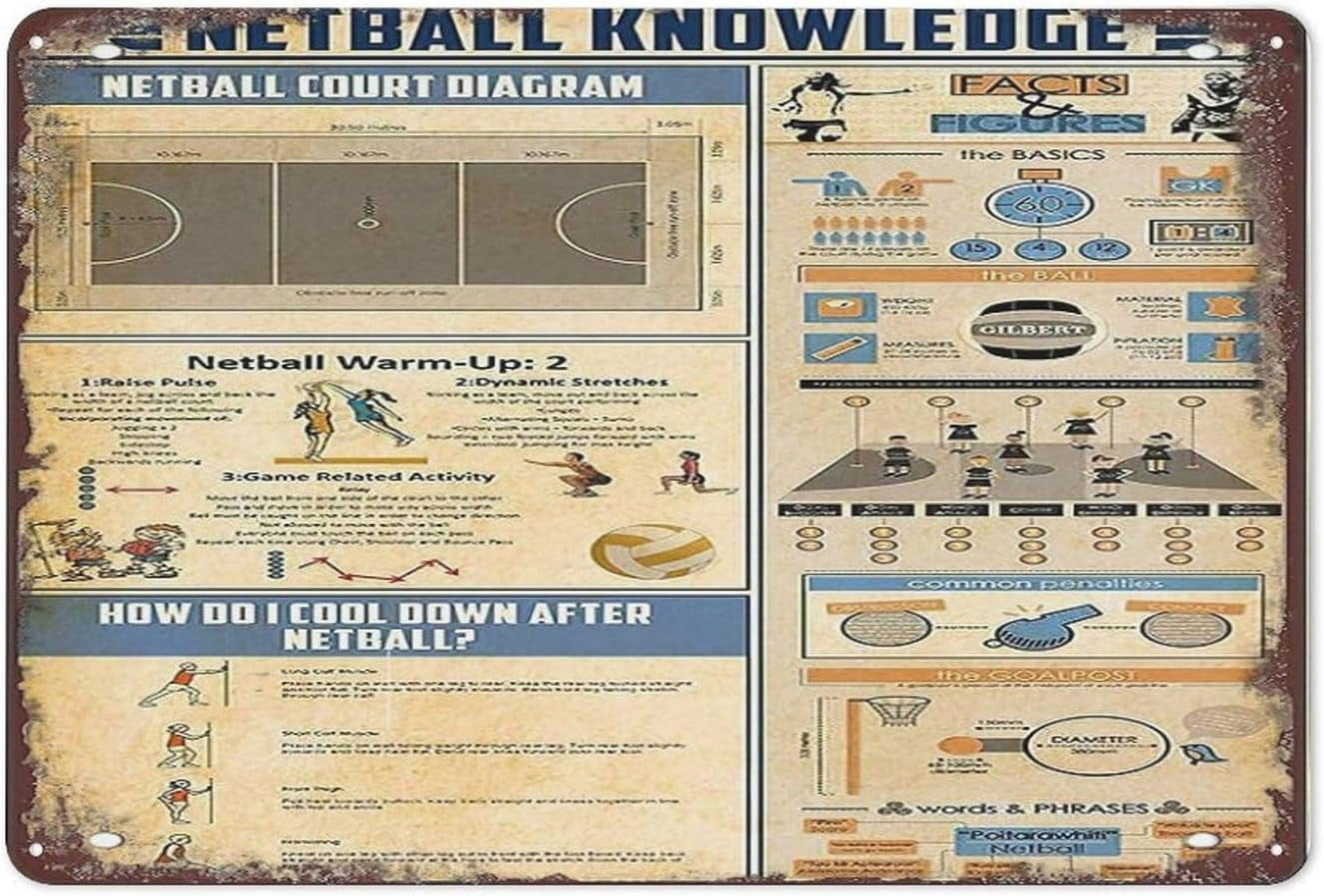Netball Knowledge Metal Signs Vintage Club Decor Athlete Home Wall ...