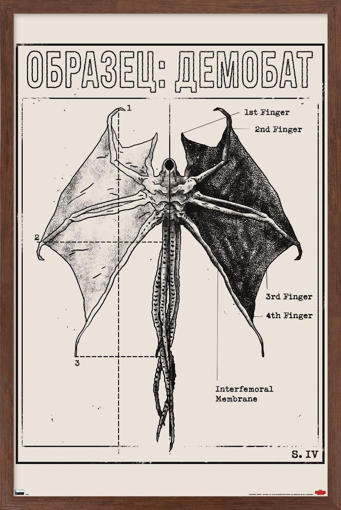 Netflix Stranger Things: Season 4 - Demogorgon Wall Poster, 14.725" x ...