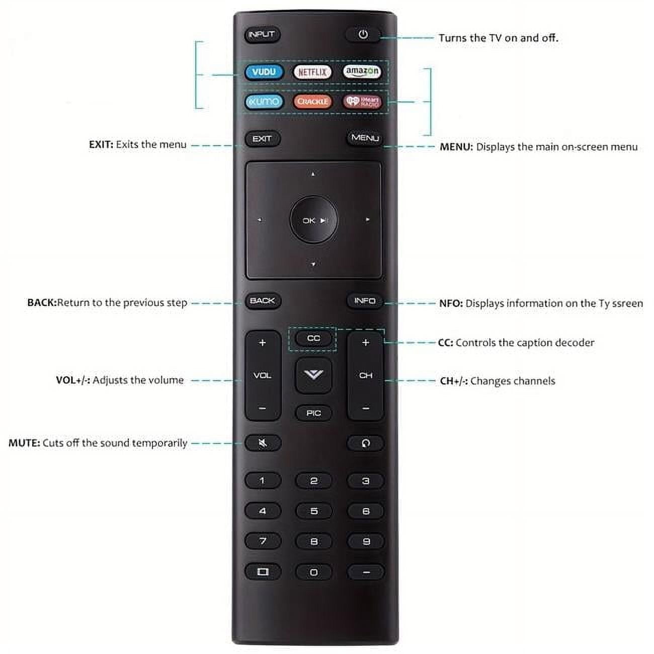 Netjett NT32846 Universal Remote Control XRT136 for VIZIO All LED LCD ...