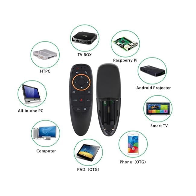 Netjett NT32866 Voice Air Mouse 2.4G RF Wireless Remote Control with 6 ...