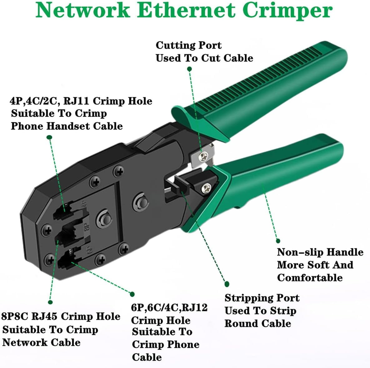 Network Tool Kit for Cat5 Cat5e Cat6, 11 in 1 Portable Ethernet Cable Crimper Kit with a ...