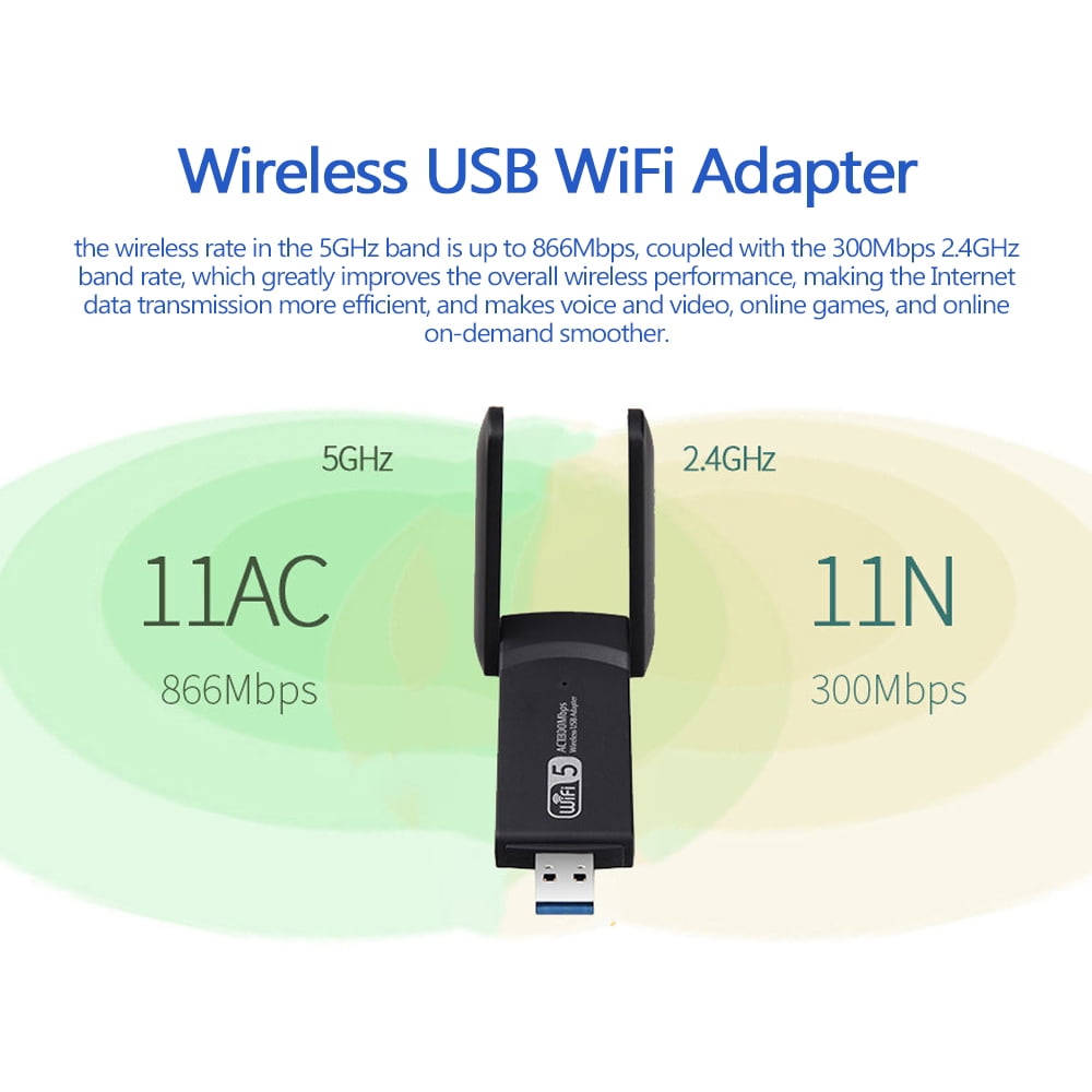 Network card,Adapter Lan Usb Wifi Network Wifi Band Wifi Network ...