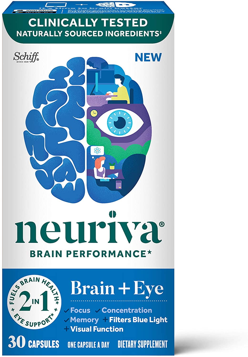 Neuriva Brain Performance Supplement, 30 Capsules in Nepal at NPR 10210 ...