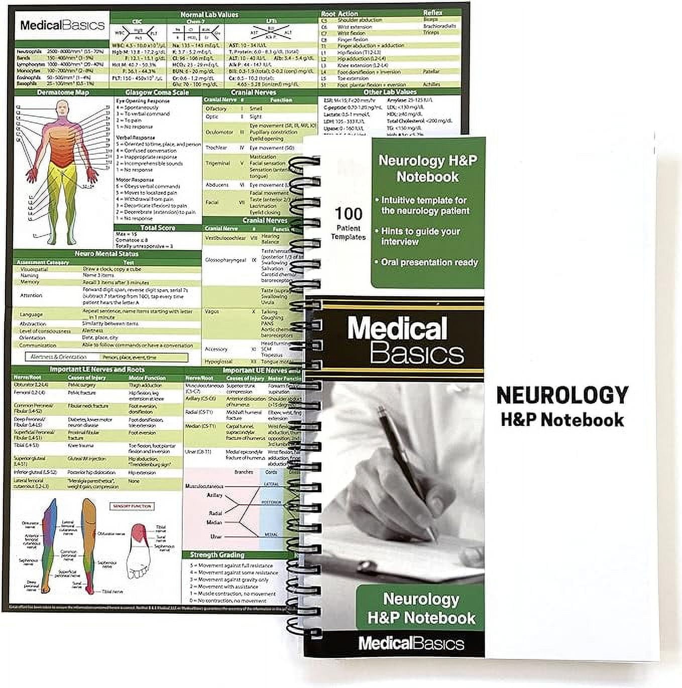 Neurology H&P Notebook Medical History and Physical notebook, 100 ...