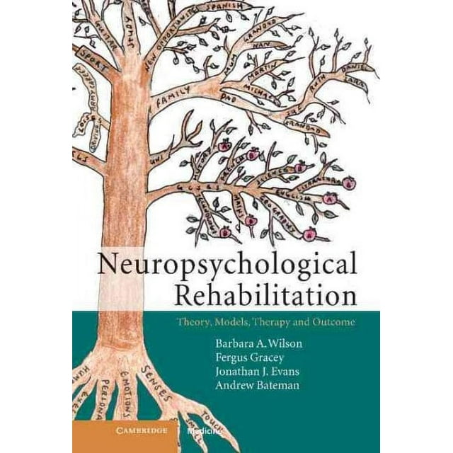 Neuropsychological Rehabilitation: Theory, Models, Therapy and Outcome ...