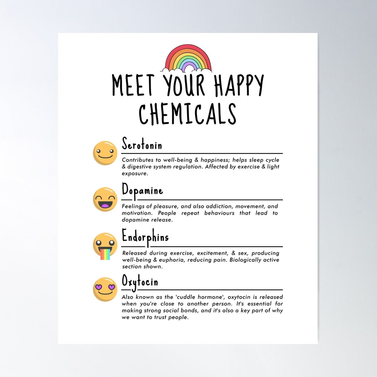 Neuroscience Chemicals Serotonin Dopamine Endorphins Oxytocin Poster ...