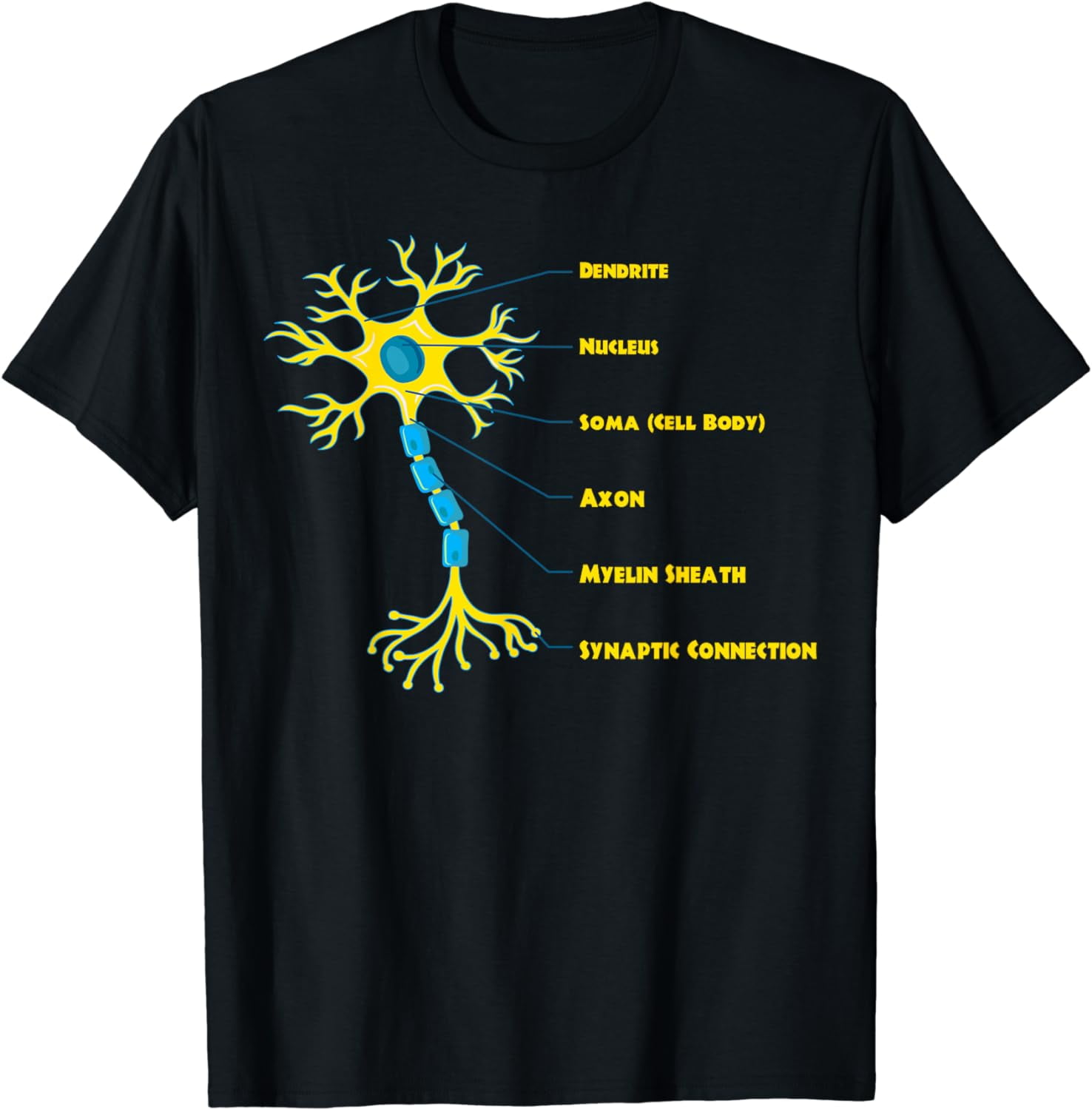 Neuroscientist Nucleus Neurobiologist Neuroscience Biology T-Shirt ...