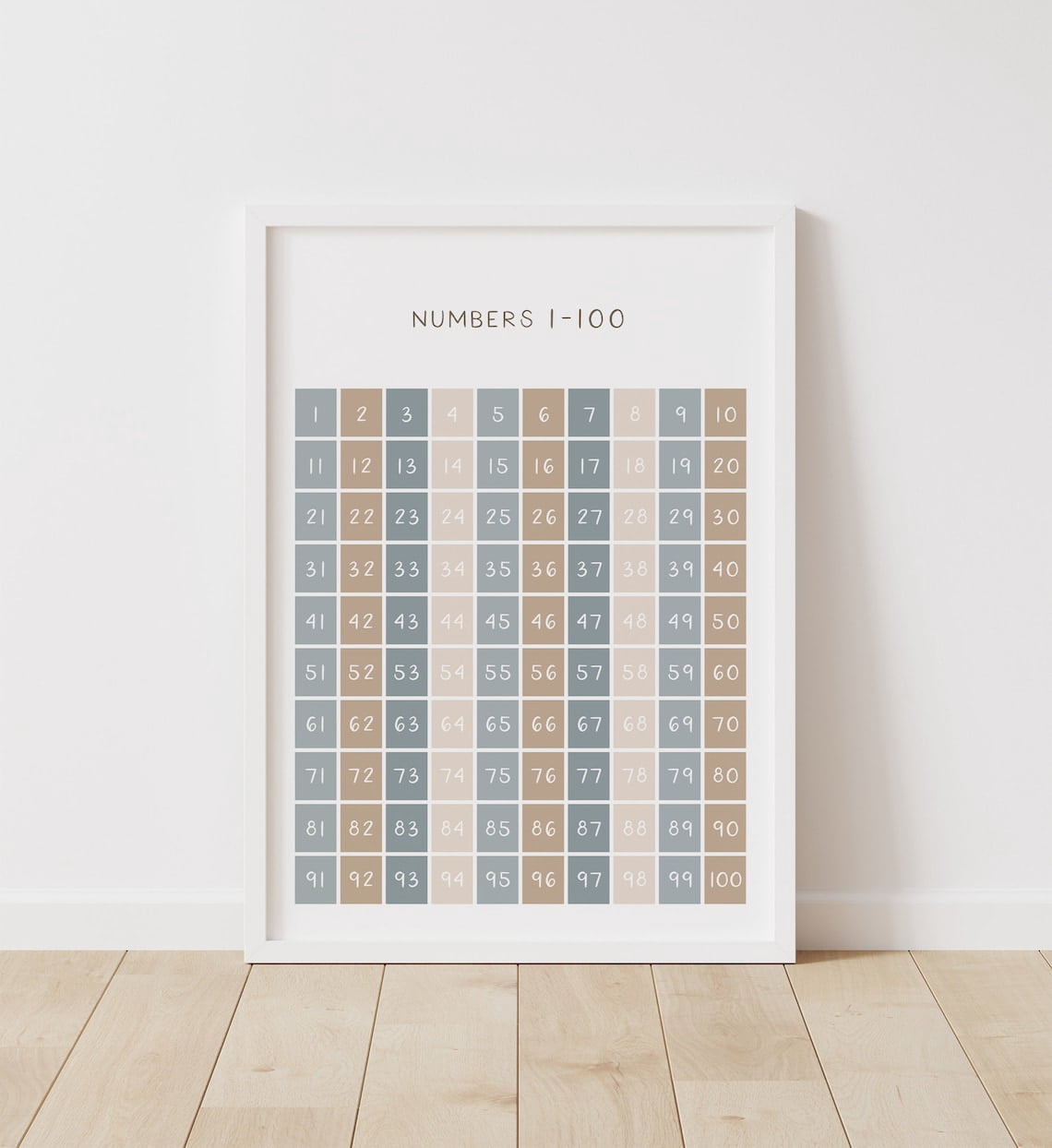 Neutral Numbers 1 100 Educational Wall Art Montessori Nursery Classroom ...