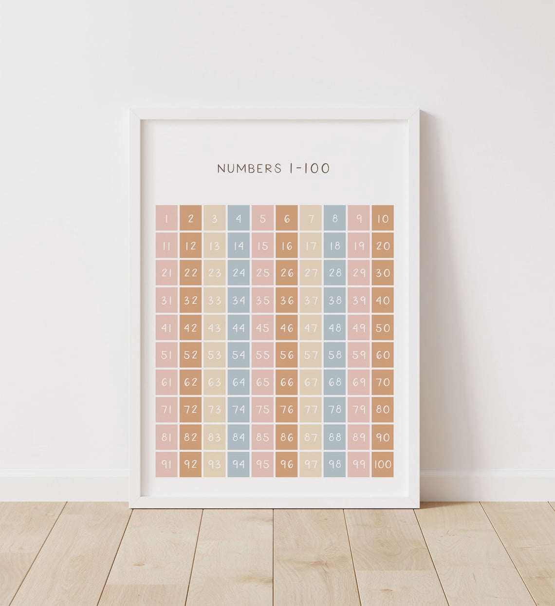 Neutral Numbers 1 100 Educational Wall Art Montessori Nursery ...