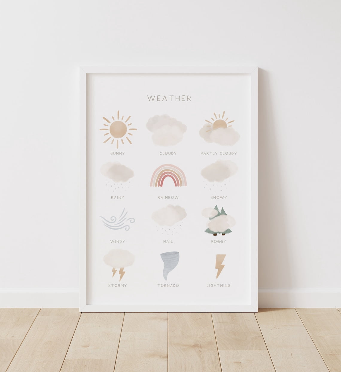 Neutral Weather Educational Postermontessori Nursery Homeschool Decor ...