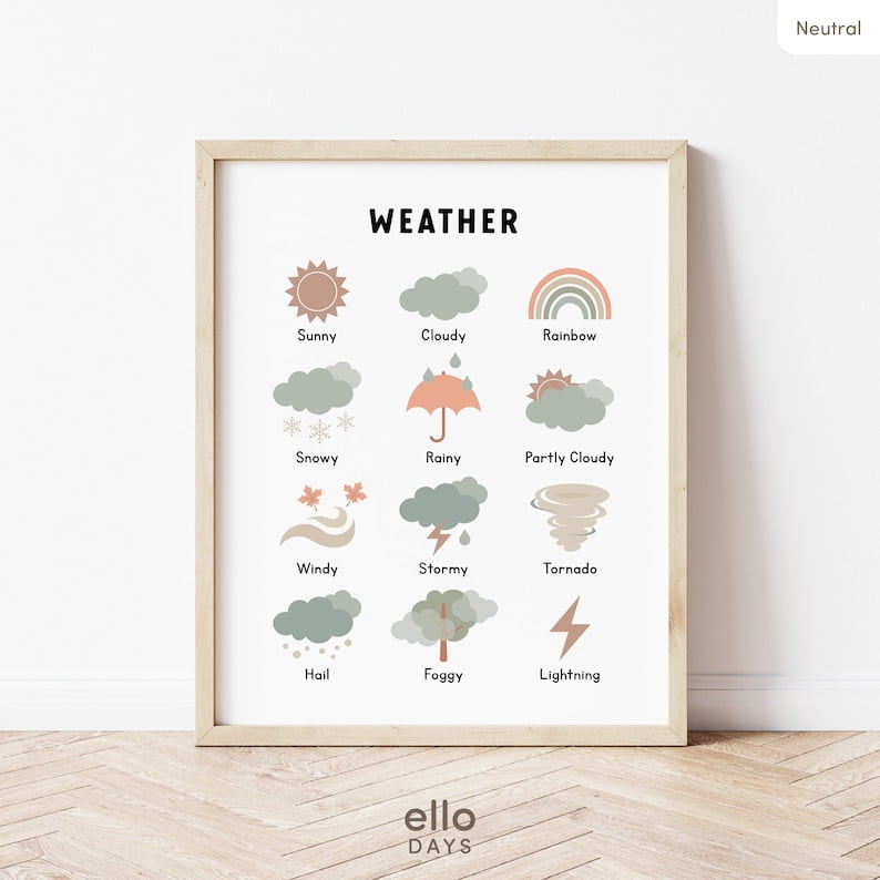 Neutral Weather Poster | Educational Chart | Montessori Preschool ...