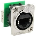 Elite Core Panel-Mount Connector Seetronic NE8FDP EtherCon Pass-Through ...