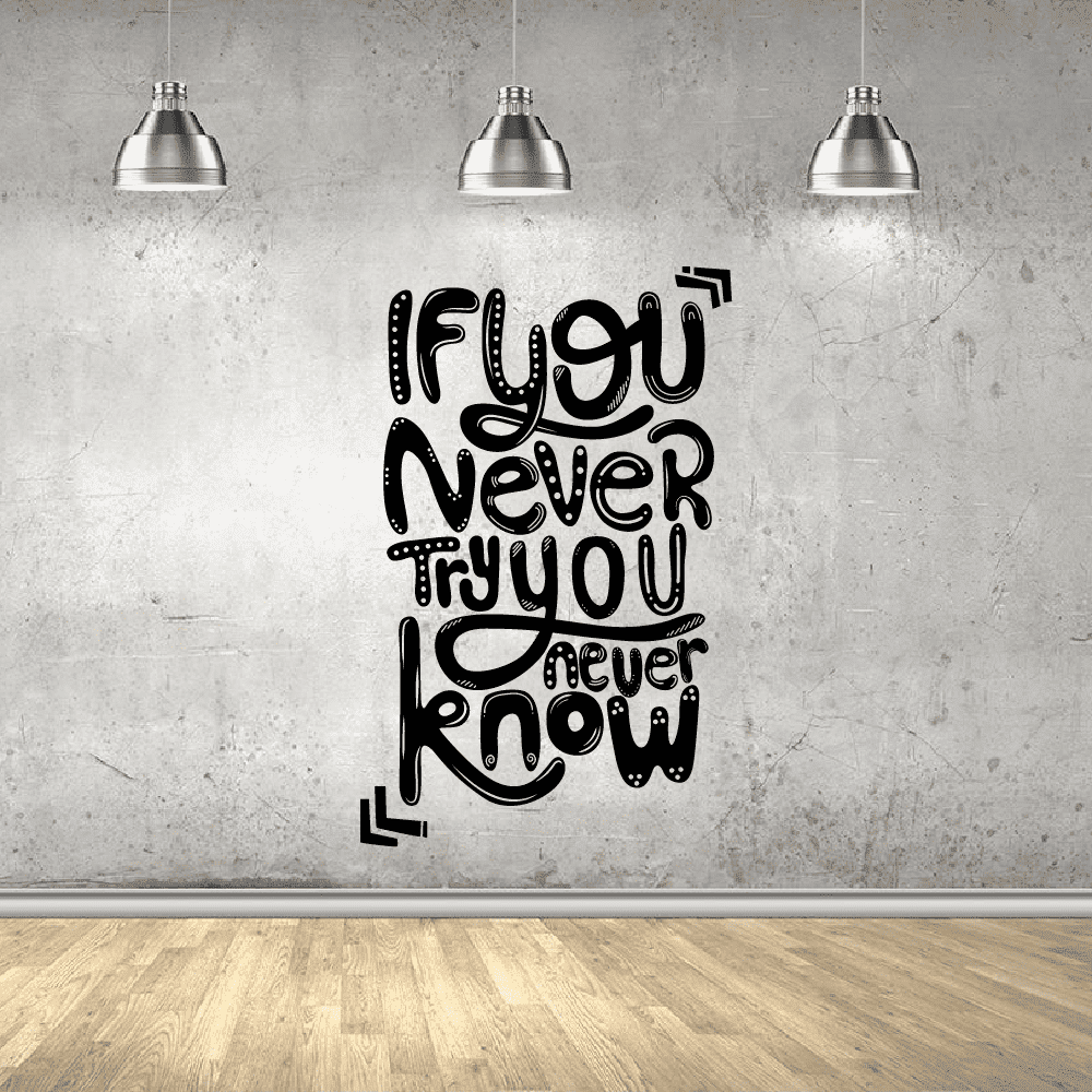 Never Know Quote Classroom Wall Decals Stickers Education Educational ...