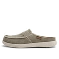 New 2026 Men's Canvas Comfortable Slip On Mules, Non-slip Closed-toe ...