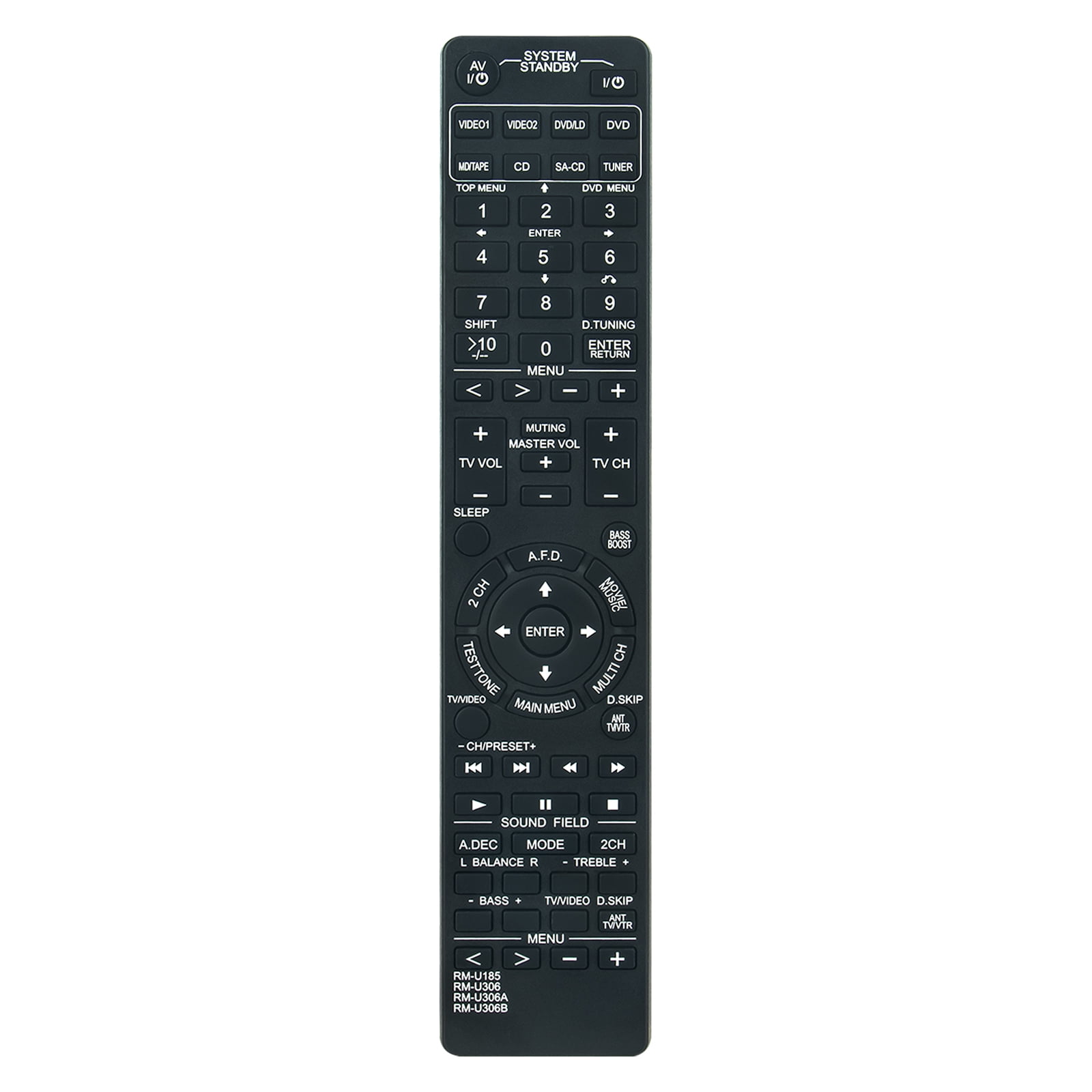 New 4IN one Replace Remote Control compatible with SONY RM-U185 RM-U306 ...