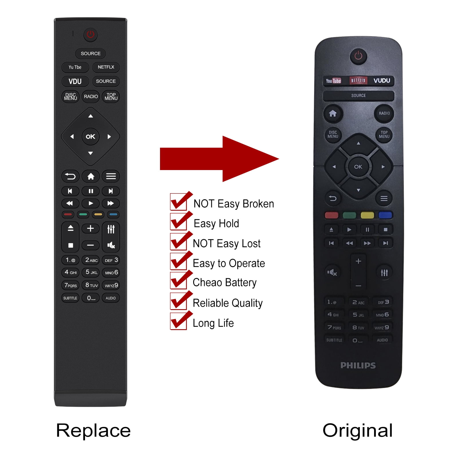 New 996580005145 replace remote control fit for PHILIPS 5.1 3D Bluray ...