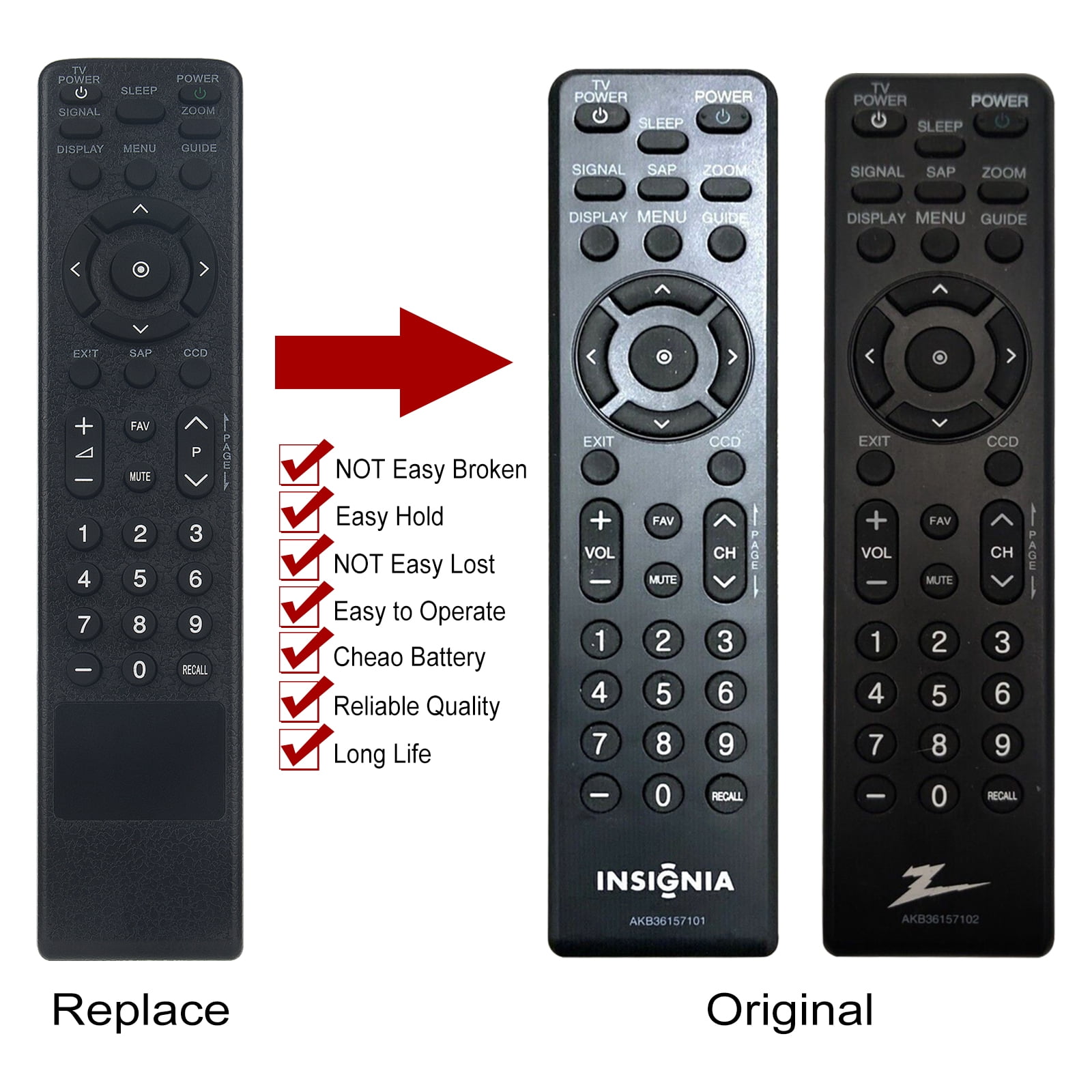 New AKB36157101 AKB36157102 replace remote control fit for INSIGNIA TV ...