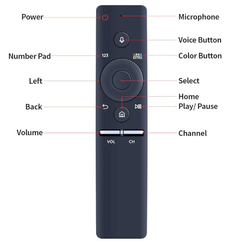 New BN59-01242A Replacement Voice Remote Control for Samsung 4K LED UHD ...
