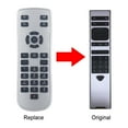 New BW7530 Infrared replace remote control fit for Polycom RealPresence Group Series 300 500 700 ...