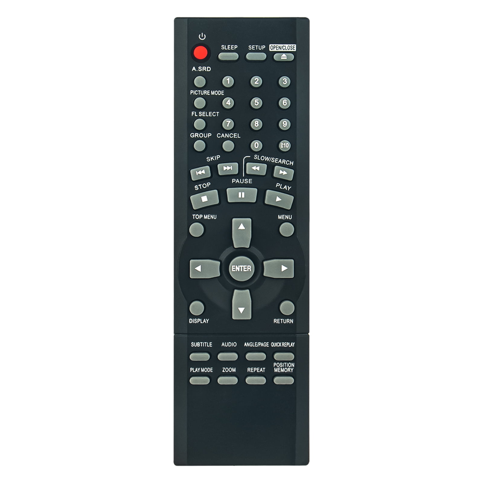New EUR7621070 Replace Remote Control compatible with Panasonic DVD ...