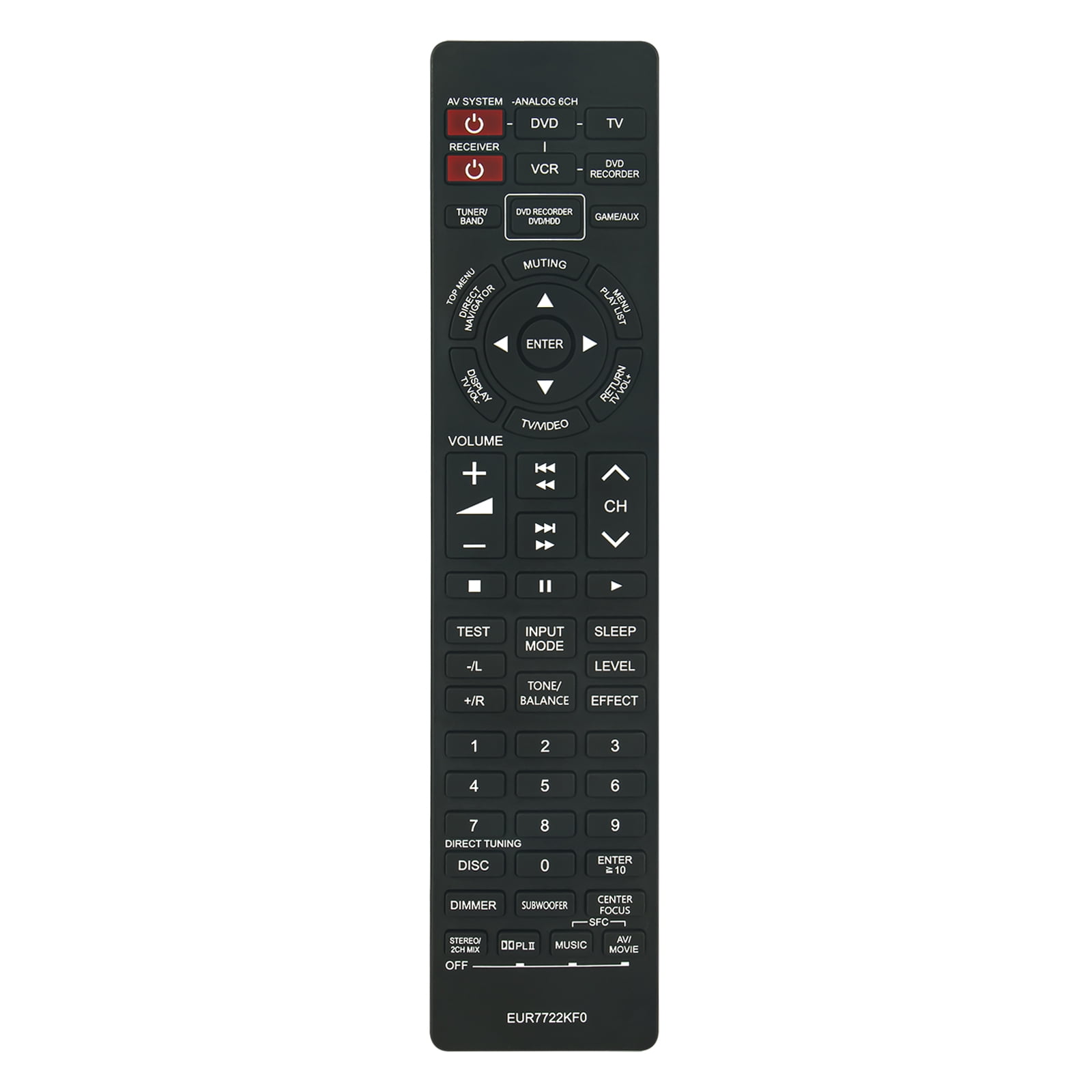 New EUR7722KF0 Replacement IR Remote Control fit for Panasonic DVD Home ...