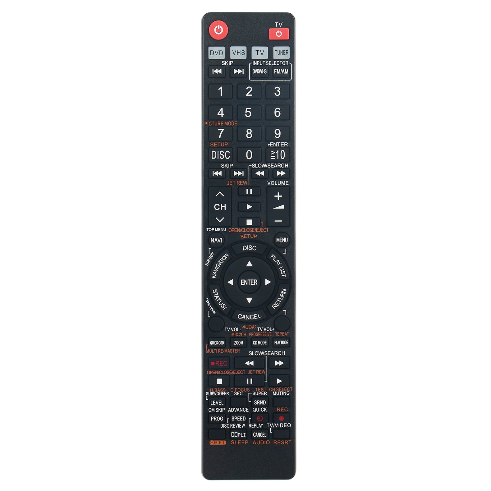 New EUR7722XJ0 Replaced Remote Control Fit for Panasonic DVD VHS Home ...