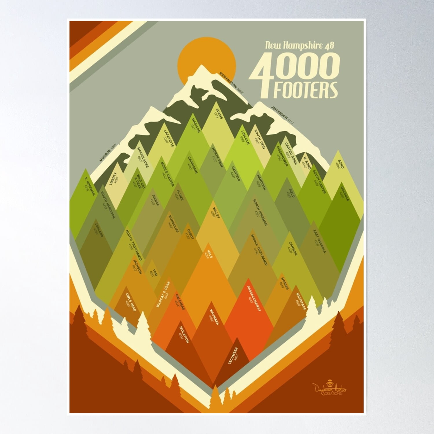 New Hampshire 48 4000 Footers New England Mountain Hiking Poster Wall ...
