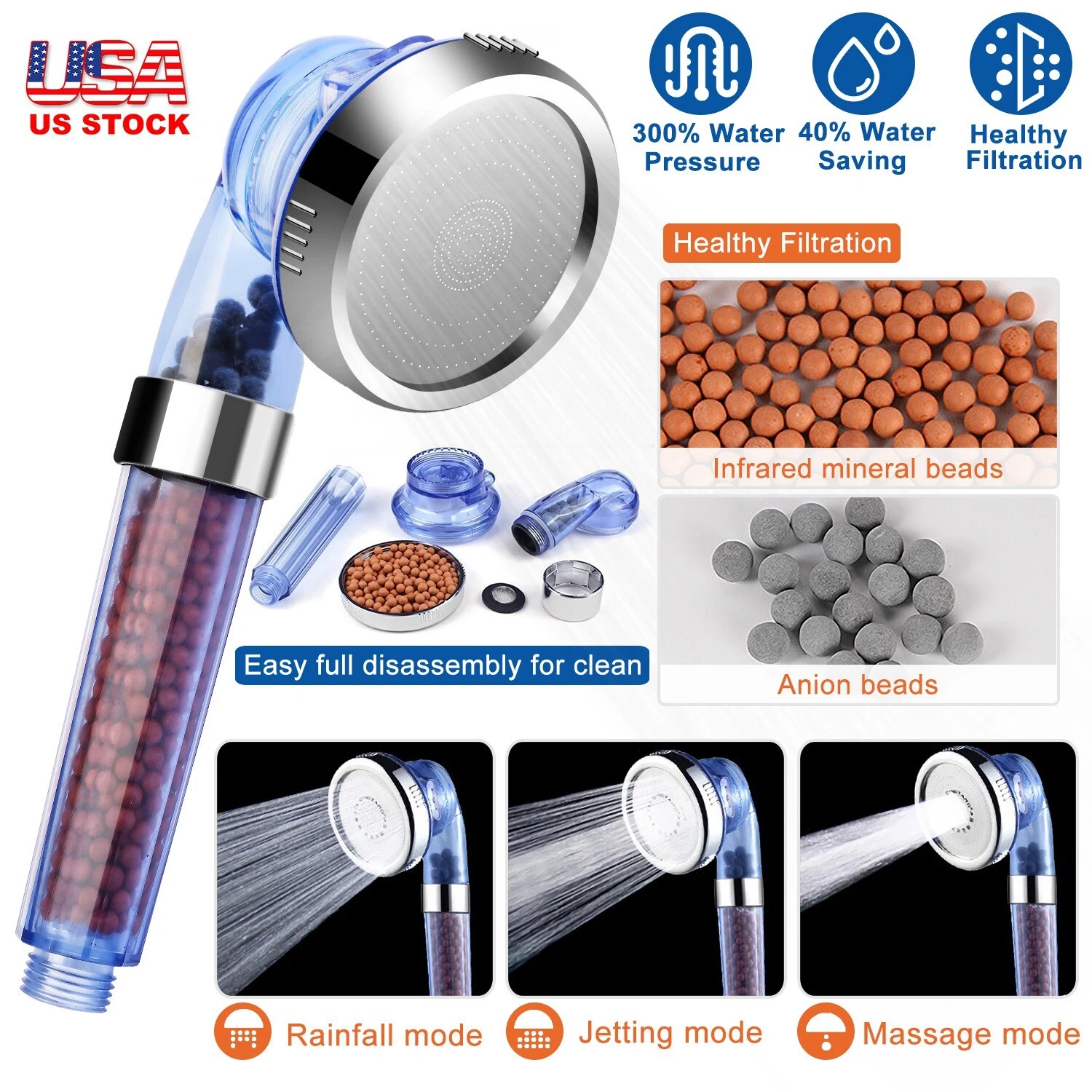 New! High Pressure Shower Head Soft Ionic Boosting Healthy Bath Filter ...
