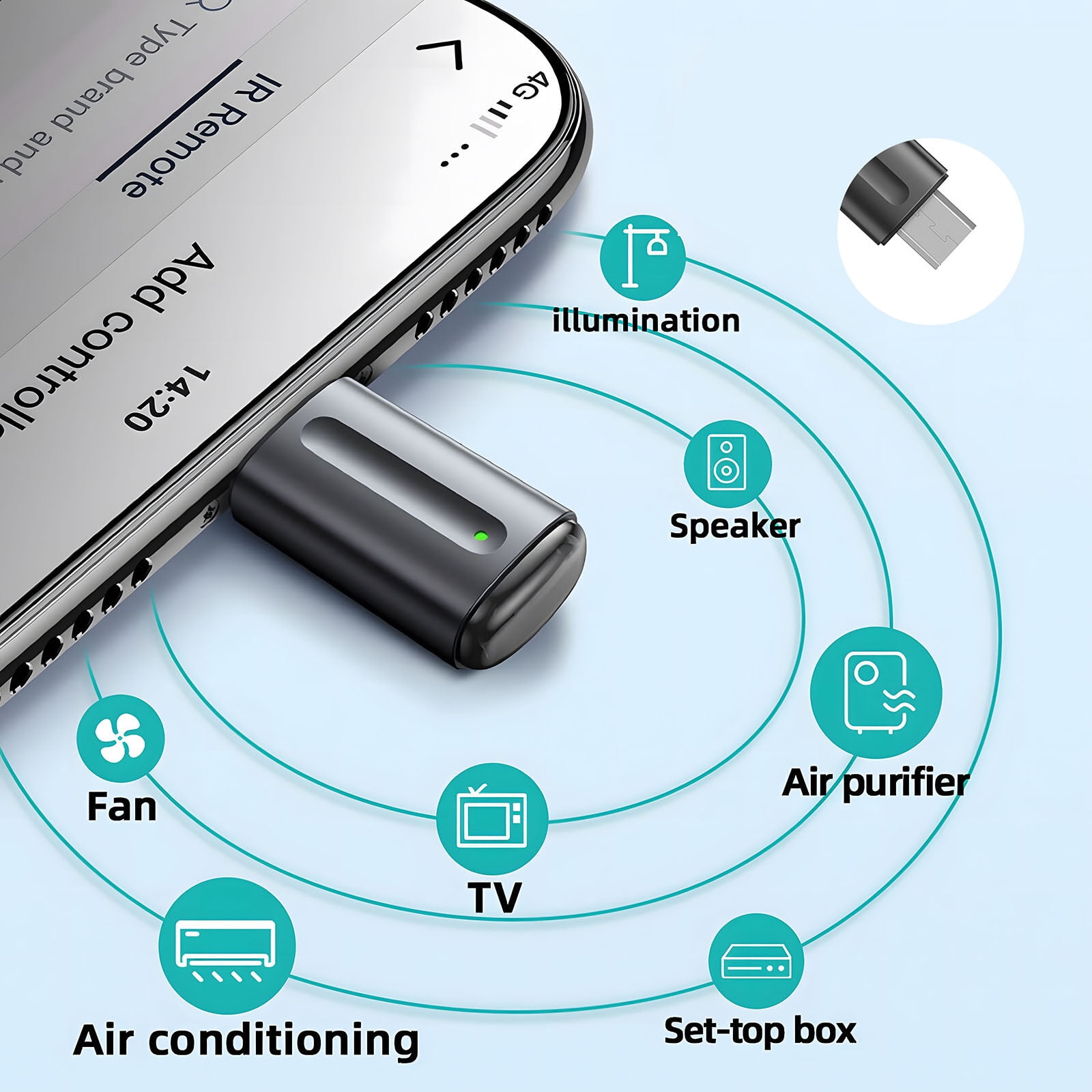 New IR Appliances Wireless Infrared Remote Control Adapter Mobile ...