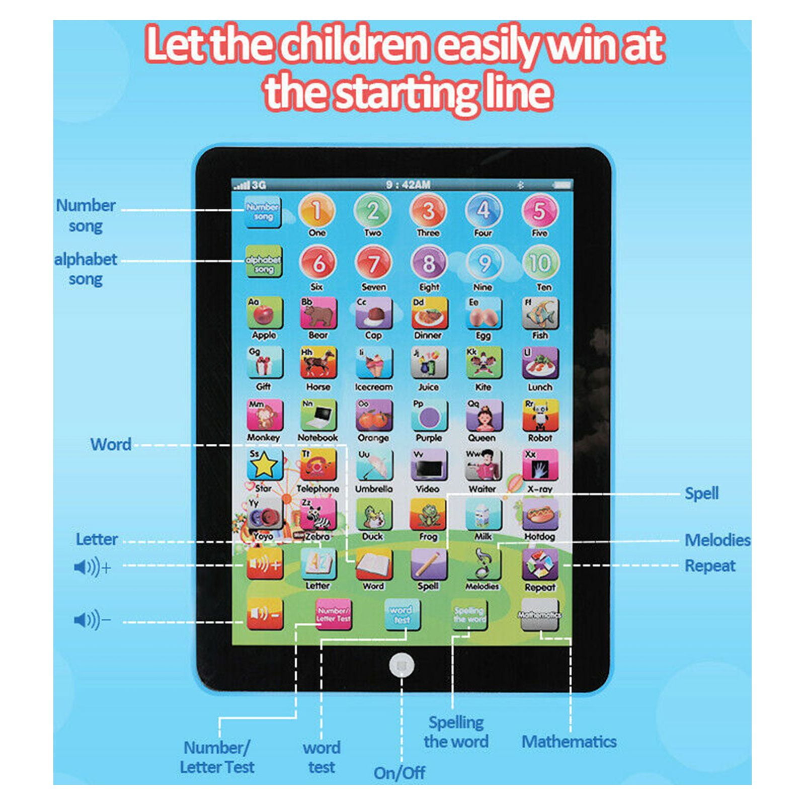 New Learning Pad Tablet Interactive Toddler Toys With Abc/Words/Numbers ...