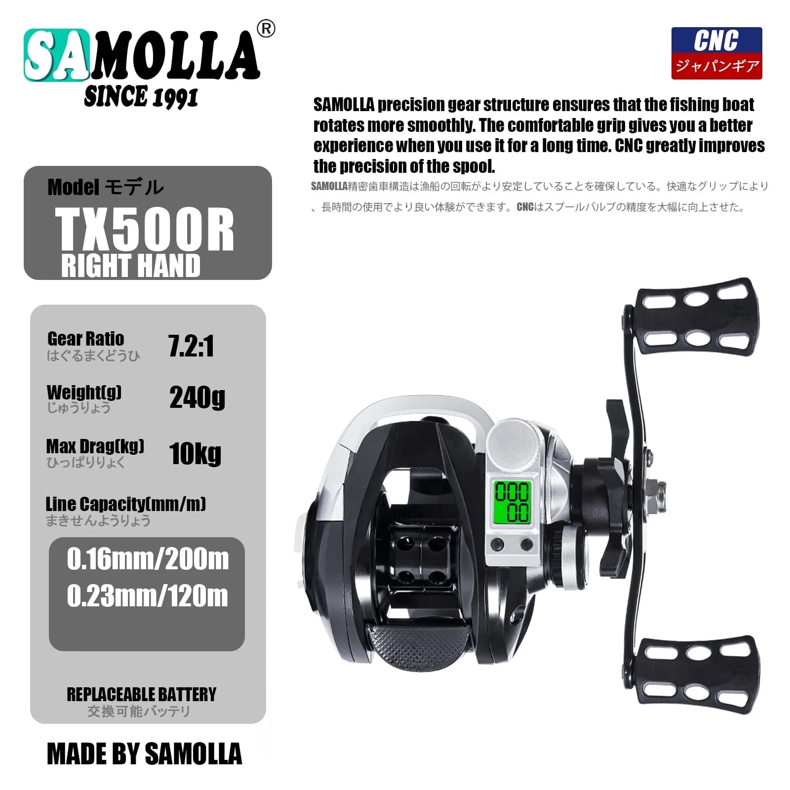New Led Screen Electronic Fishing Reel Baitcasting High Speed 7.2:1 ...