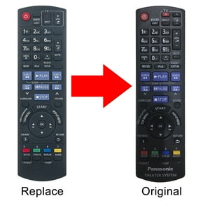 Panasonic TV Remote Controls