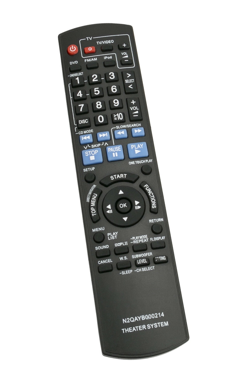 Panasonic Theater System Remote