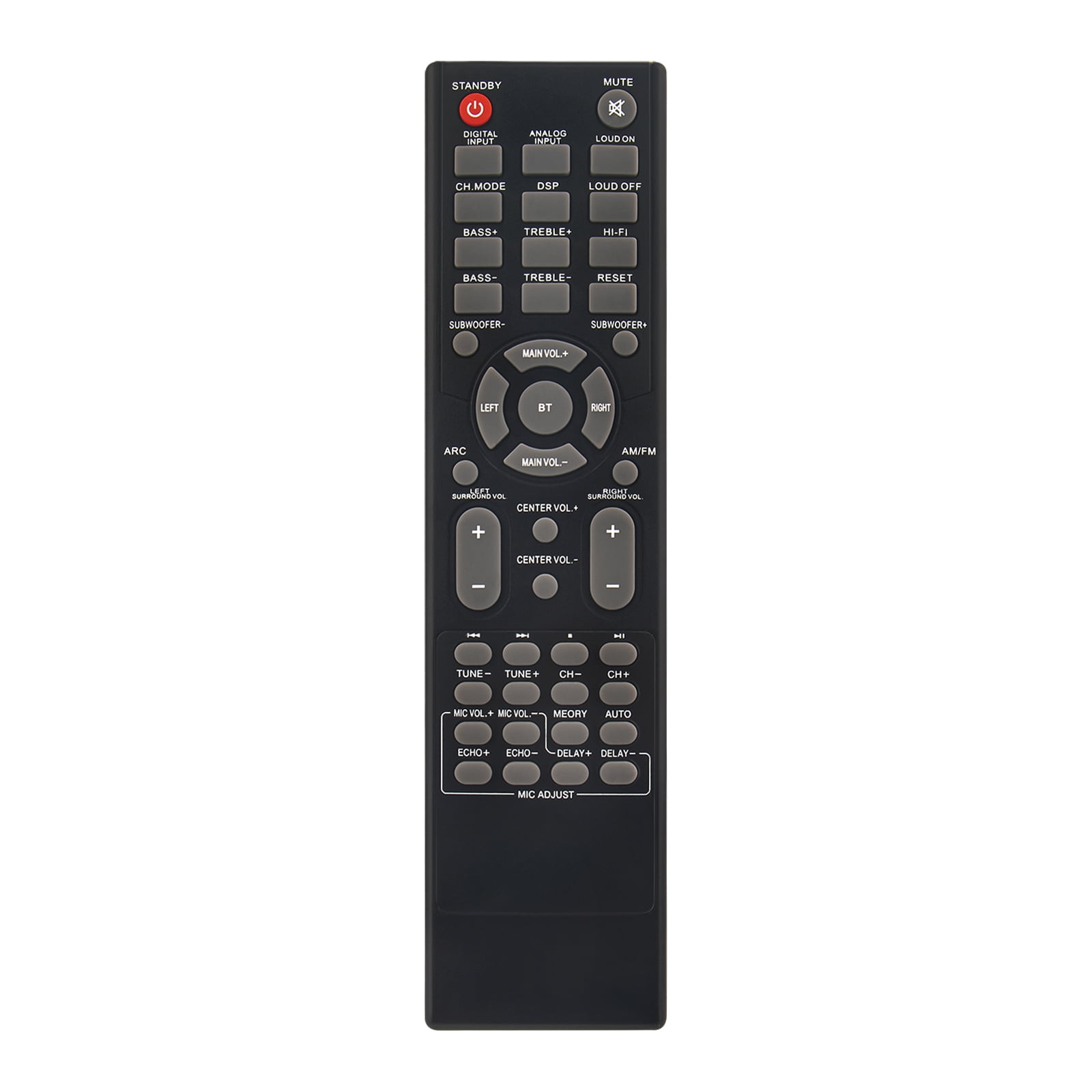 New PT694BT Replace Remote Control Fits for Pyle 5.2 Channel Home ...