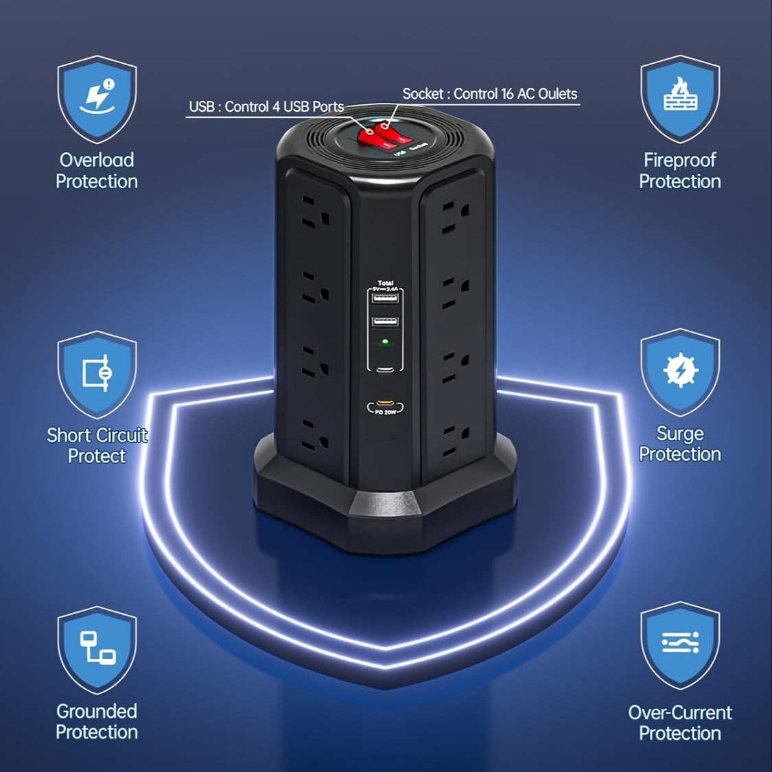 New Product: Flat Plug with USB/USB-C Ports, 8/12/16 AC Socket Power ...