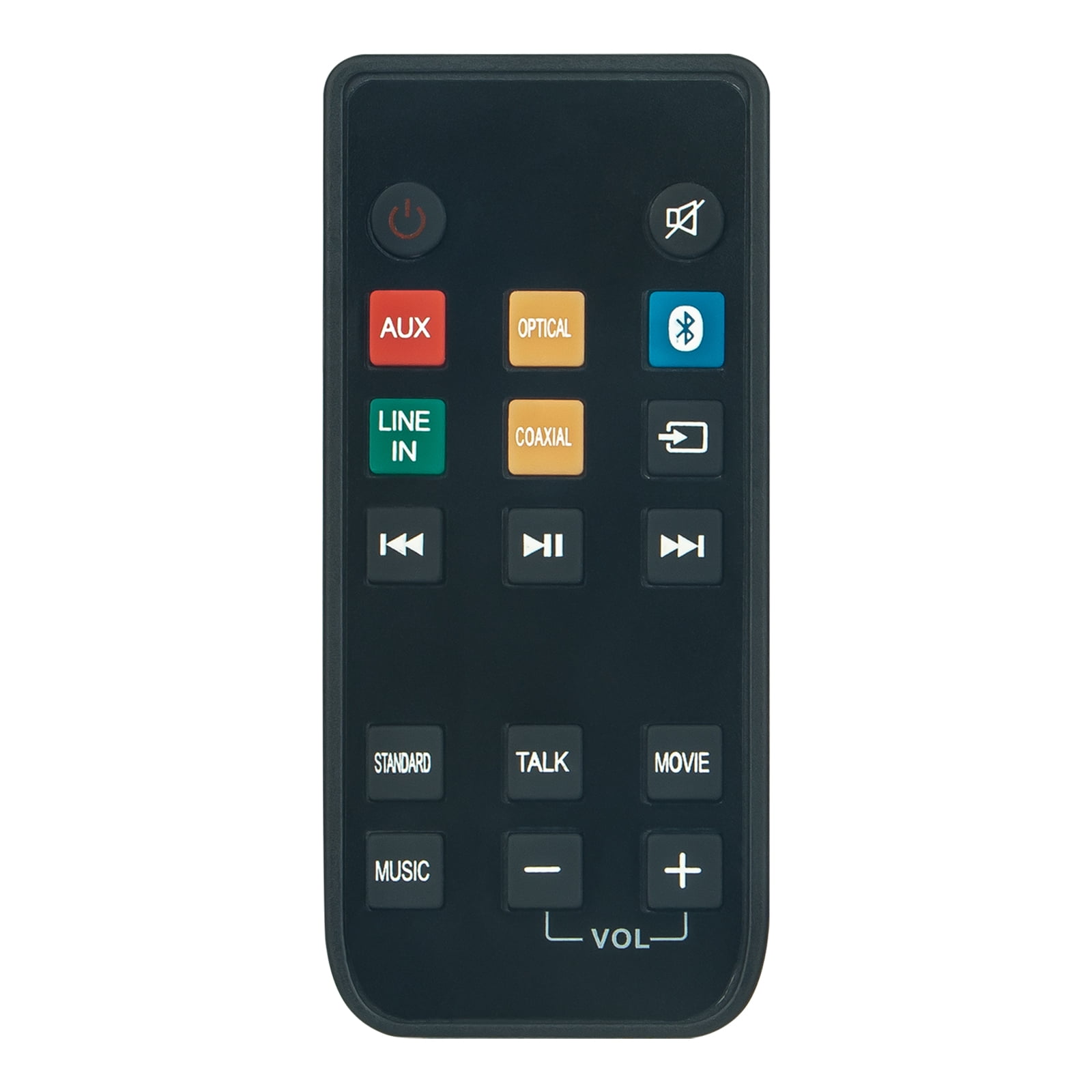 R7114S New Wireless Replacement Remote Compatible with BlackWeb ...